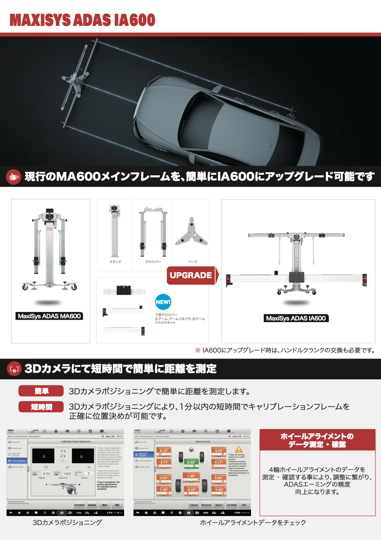MaxiSys ADAS IA600 - Autel